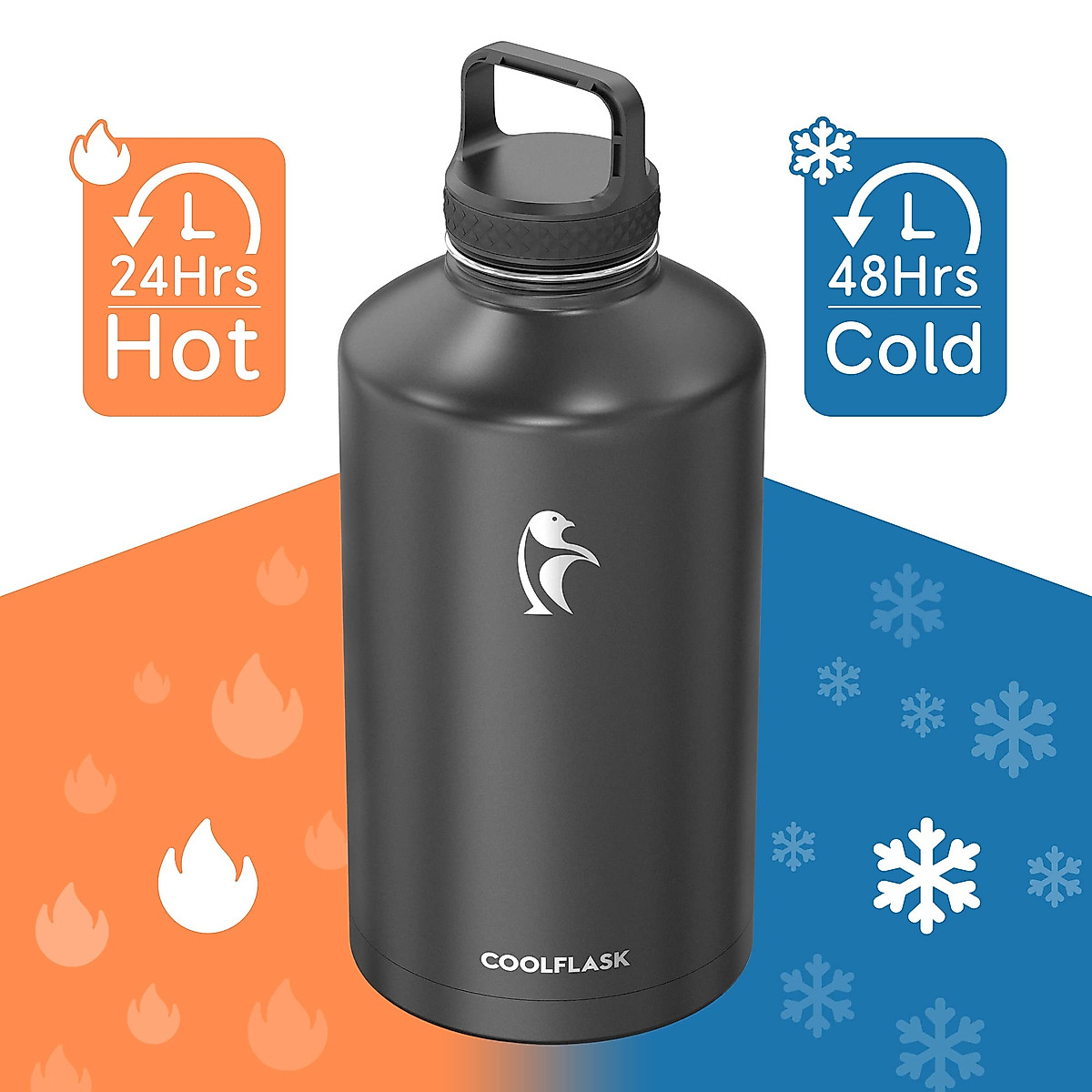 Coolflask Gallon Water Bottle Insulated with Straw&3 Lids, 128 oz Water Jug Large Stainless Steel Metal Vacuum Wide Mouth for Sports, Gym or Office, Non-BPA Keep Cold 48H Hot 24H, Magic Black