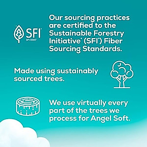 Angel Soft Toilet Paper, 6 Super Mega Rolls = 36 Regular Rolls, Soft and Strong Toilet Tissue