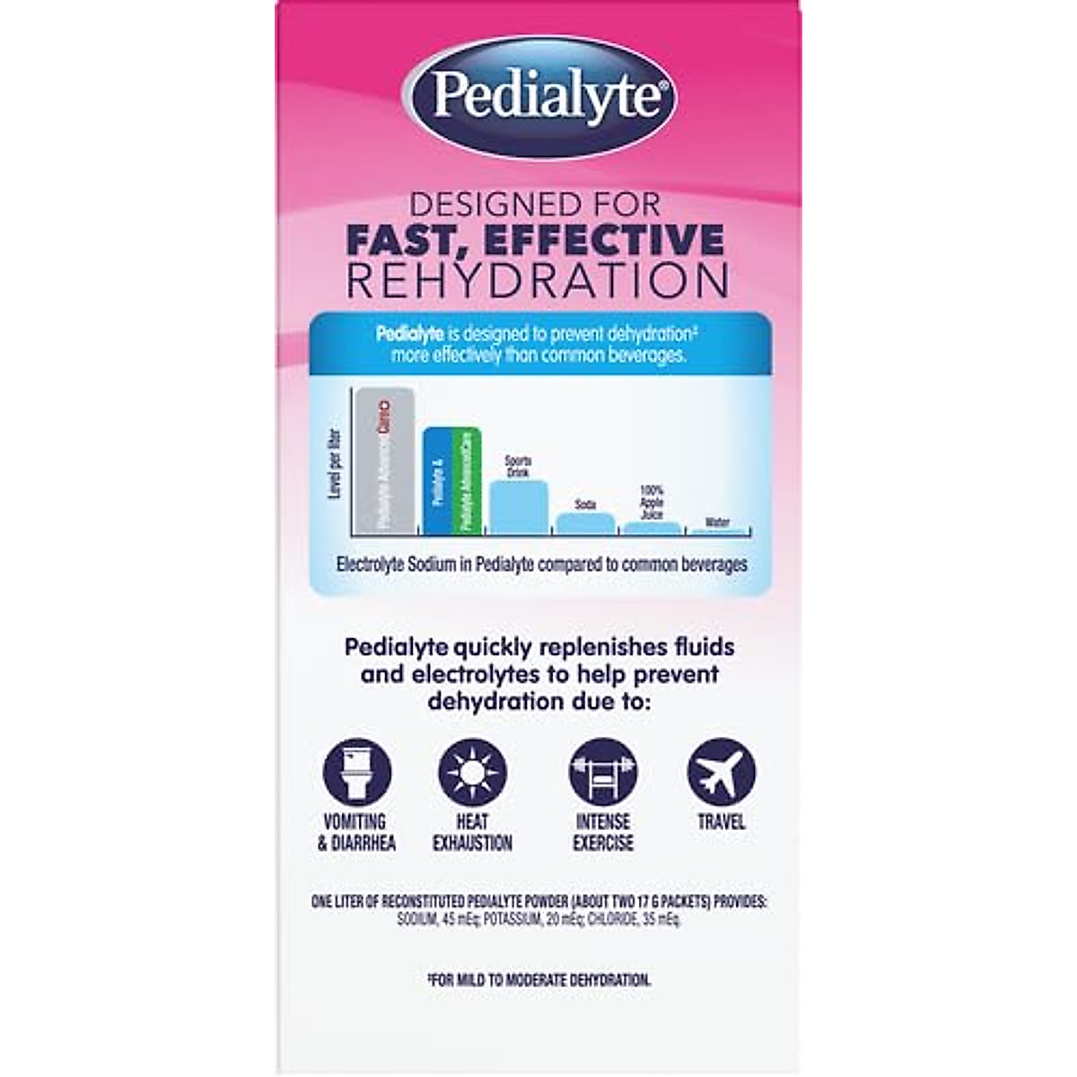 Pedialyte Electrolyte Powder Strawberry Lemonade, 6 Ct