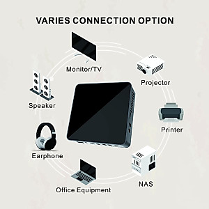 Mini PC Windows 10 Pro, Intel Celeron J4125(up to 2.7GHz) Mini Computers 8GB LPDDR4 128GB SSD Small Desktop PC Support Dual WiFi/Gigabit Ethernet /BT4.2 /USB3.0 /4K HD