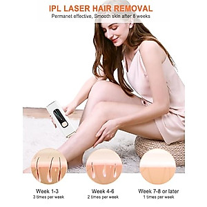 IPL Laser Hair Removal Device for Women Men at Home, Upgraded to 999,900 Flashes Permanent for Facial Legs Arms Bikini Line Whole Body Treatment (White)