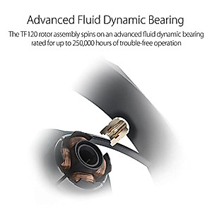 ASUS TUF Gaming TF120 ARGB White Edition (3-Pack) 3-Pin Customizable LEDs Blade, Advanced Fluid Dynamic Bearing