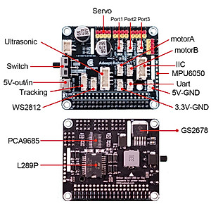 Adeept RaspClaws Hexapod Spider Robot Kit for Raspberry Pi 4 3 Model B+ B, STEAM Crawling Robot, OpenCV Target Tracking, Video Transmission, Raspberry Pi Robot with PDF Manual