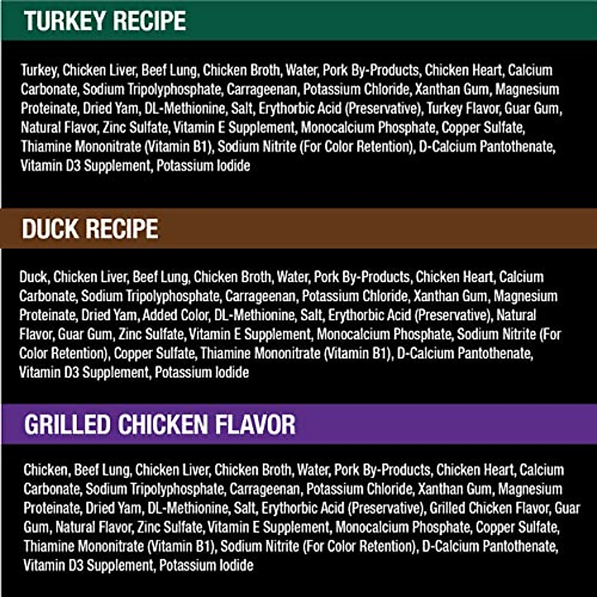 CESAR Adult Wet Dog Food Classic Loaf in Sauce Poultry Lovers Variety Pack, 3.5 oz. Easy Peel Trays with Real Chicken, Turkey or Duck, Pack of 36