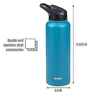 Goodful Double Wall Vacuum Sealed, Insulated Water Bottle with Two Interchangeable Lids, Sipping or Chugging Lids, Leak-Proof, Wide Mouth for Drinking and Cleaning, 40 Oz, Teal