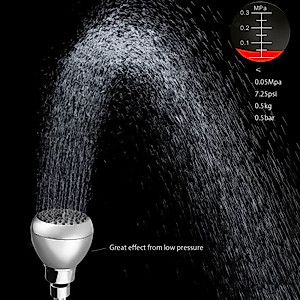 Nuodan High Pressure Shower Head - Powerful Bathroom Pressure Boosting Showerhead - Perfect Universal Replacement for Rain Shower Heads(Chrome)