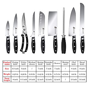 TUO Kitchen Knife Set - 10 Pieces Knife Set with Wooden Block - Premium Forged German Stainless Steel, Ergonomic Pakkawood Handle - Black Hawk Series with Gift Box