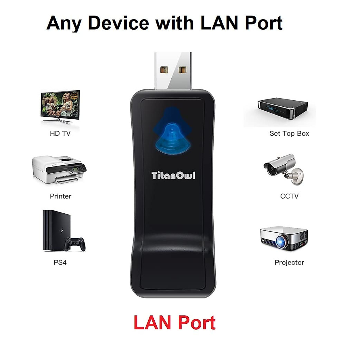 WiFi to LAN Network Adapter, 2.4 GHz Wireless to Ethernet for Printer Smart TV Alternative Dongle to WIS09ABGN UWA-BR100 TY-WL20 RJ45 DY-WL10 Repeater AP Extender Powered by USB