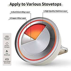 LONFFERY Tea Kettle, 3.2 Quart Whistling Tea Kettle, Tea Kettle for Stove Top, Food Grade Stainless Steel Tea Pot with Wood Pattern Folding Handle - Creamy White