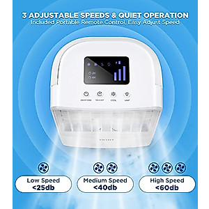 Portable Air Conditioner Quiet Fan with Remote Control, 4000mAh USB Rechargeable Mini AC Evaporative Cooler, Anti-Leak Cooling With 3 Speeds For Home Outdoor