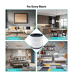 3-in-1 Replacement Filters Compatible with BISSELL MYair Pro Air Purifier 3139A 3139B, Esctabalt 2-Pack 3139A Replacements True HEPA Filter, 3069, White