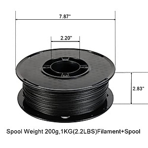 PLA+ Filament 1.75mm, PLA Plus 3D Printer Filament, RANKI PLA Filament Pro, Dimensional Accuracy +/- 0.03mm, 1kg Spool(2.2lbs), Black
