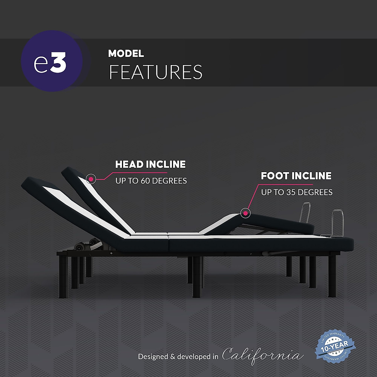 Blissful Nights e3 Split King Adjustable Bed Base Frame with Wireless Remote, Head and Foot Incline with Both Left and Right Sides, Easy Assembly, and 10 Year Warranty