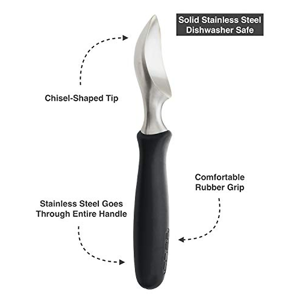 BALCI Ice Cream Scoop - Heavy Duty Stainless Steel Icecream Scooper With Non-Slip Rubber Grip - Professional Metal Ice-Cream Spade - Dishwasher Safe – Black