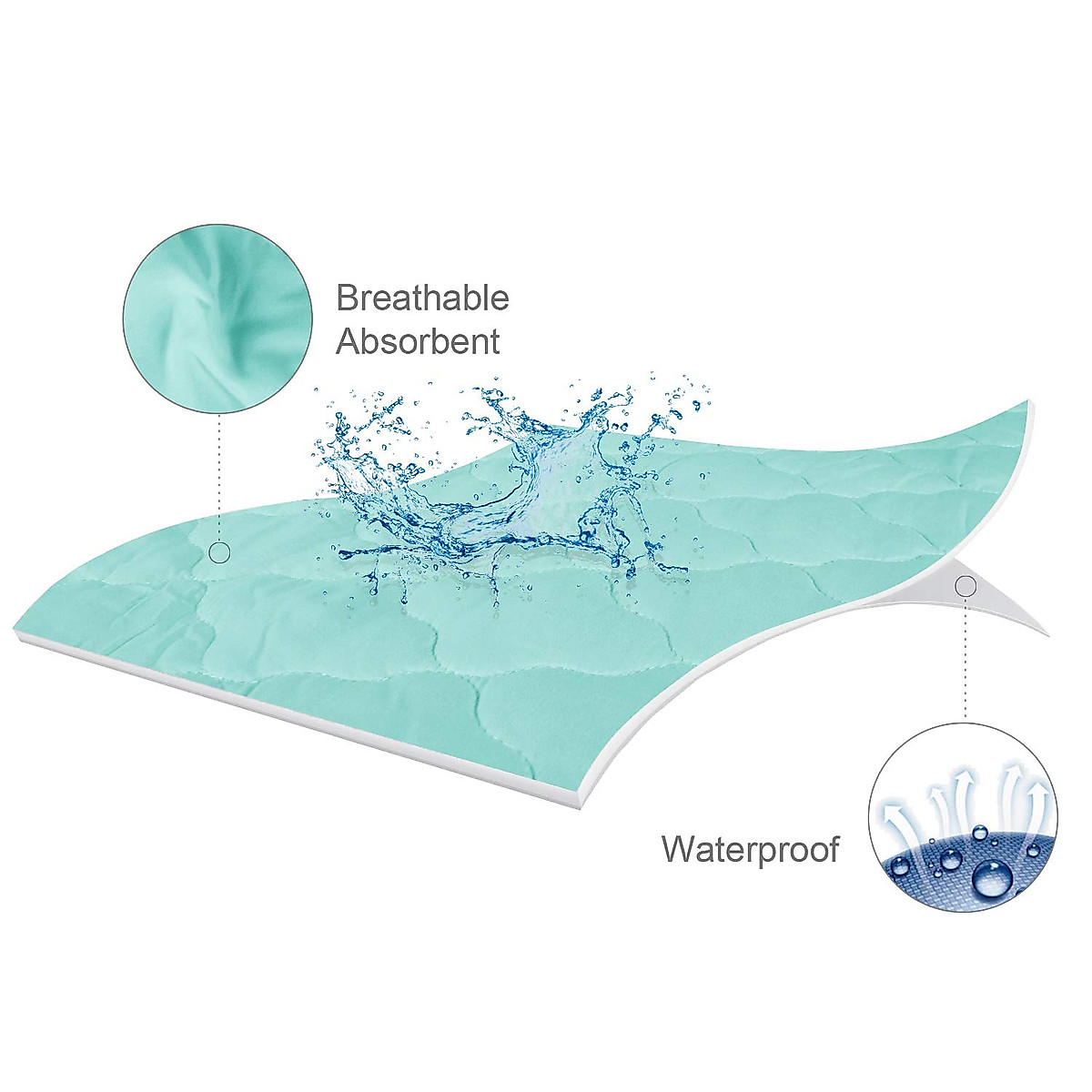 2 Pack Pack and Play Mattress Protector Sheets Fitted Waterproof Playard Mattress Pad Cover, Compatible with Graco Pack n Play & Dream On Me & Pamo Babe, Playpen/Playard Sheet, Pink&Aqua, 39" x 27"