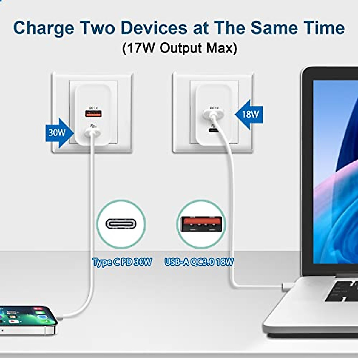 USB C Fast Charger 30W,cshare PD 3.0 USB Wall Charger,Foldable Power Adapter for Google Pixel 6 Pro,for iPhone 14pro/14/13/12/11/XR, MacBook,Pad Pro,AirPods,Galaxy S22 ultra S21, 6.6ft USB C to C Cord