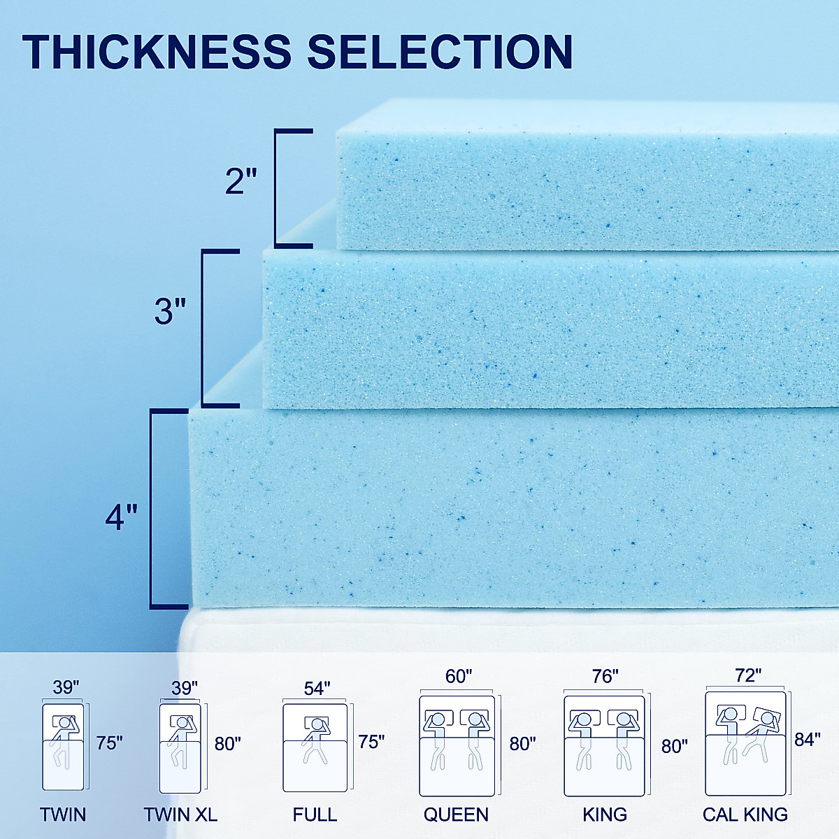 Subrtex 3 Inch Memory Foam Mattress Topper Mattress Pad Ventilated Gel Infused Bed Foam Topper for Pressure Relieving, CertiPUR-US Certified, Queen, Blue