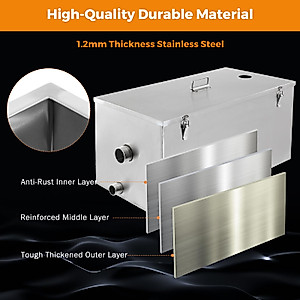 BEAMNOVA Commercial 25LB Grease Trap 13 Gallons Per Minute, Top Inlet for Restaurant Kitchen Tools