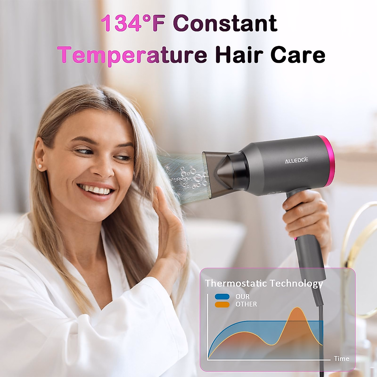 Hair Dryer with Diffuser 1850W Ionic Travel Blow Dryer Foldable Hair Dryer Fast Drying for Women Thick and Curly Hair Without Hair Damage
