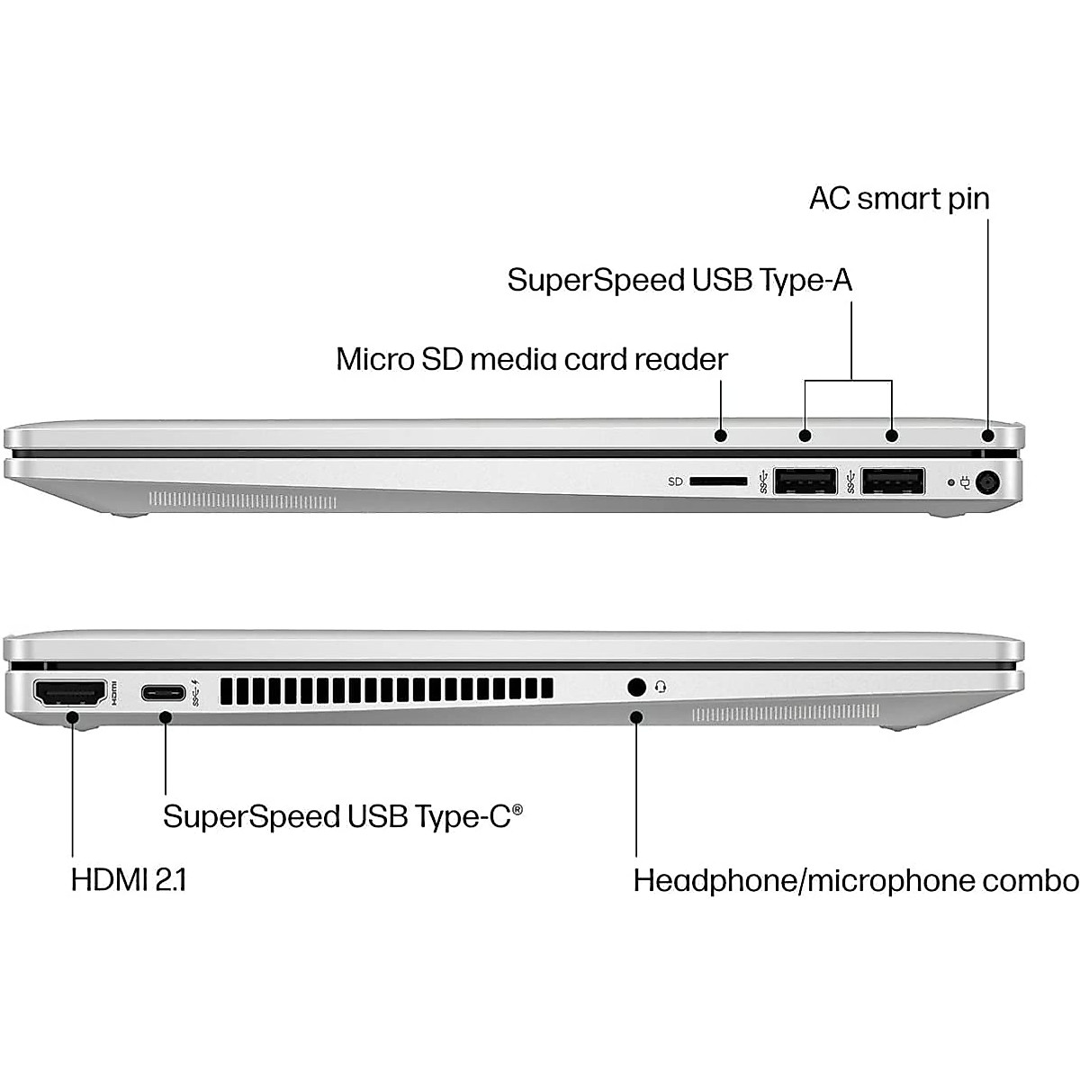 HP 2023 Pavilion x360 14" FHD Touchscreen 2-in-1 Laptop, 12th Gen Intel 10-Core i5-1235U (Beat i7-1195G7), 8GB DDR4 RAM, 512GB PCIe SSD, WiFi 6, Backlit KB, FR, Windows 11, BROAGE Cable