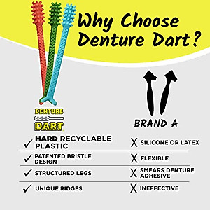 Denture Dart V3 Hard Plastic Denture Brush - Denture Gel Adhesive Remover - Remove Denture Gel Adhesive & Glue from Mouth & Gums, Oral Hygiene Product, Scraper w/Textured Grip and Rigid Bristles