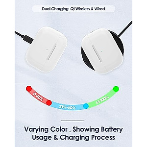 Air-pod Pro Charging Case for Air pod Pro 1st Generation Only, Air pods Pro 1st Generation Smart Charging Case with Standby Mode, 660mAH Air pods Pro Charger Case Replacement, with Sync Button