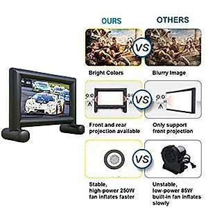 Inflatable projector screen 14 ft for Outside Support Front & Rear Projection Blow up Movie Screen with Fast Low-Noise Built-in Blower for Backyard Movie Night, Parties, Celebrations