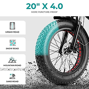 Heybike Mars Electric Bike Foldable 20" x 4.0 Fat Tire Electric Bicycle with 500W Motor(Peak 850W), 48V 12.5AH Removable Battery and Dual Shock Absorber for Adults