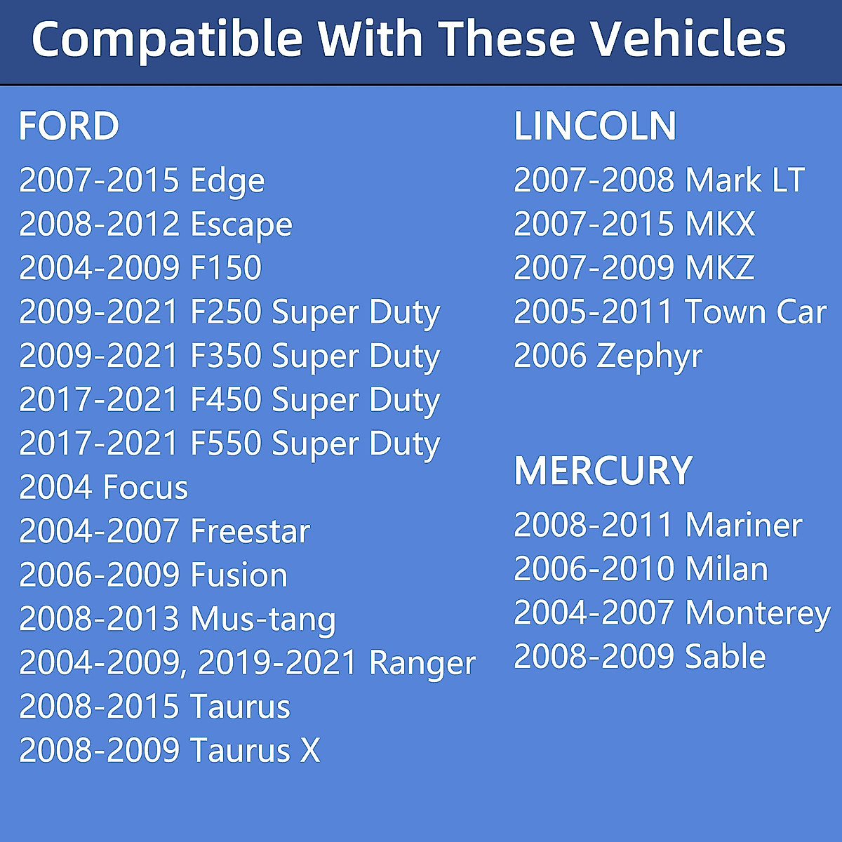 Gas Cap, Fuel Cap For Ford Escape Ranger Focus F150 F250 F350 F450 F550 Edge Freestar Fusion Mustang Taurus 2004 2005 2006 2007 2008 2009 2010 2011 2012 2013 2014 2015 2016 2017 2018 2019 2020, FC1080