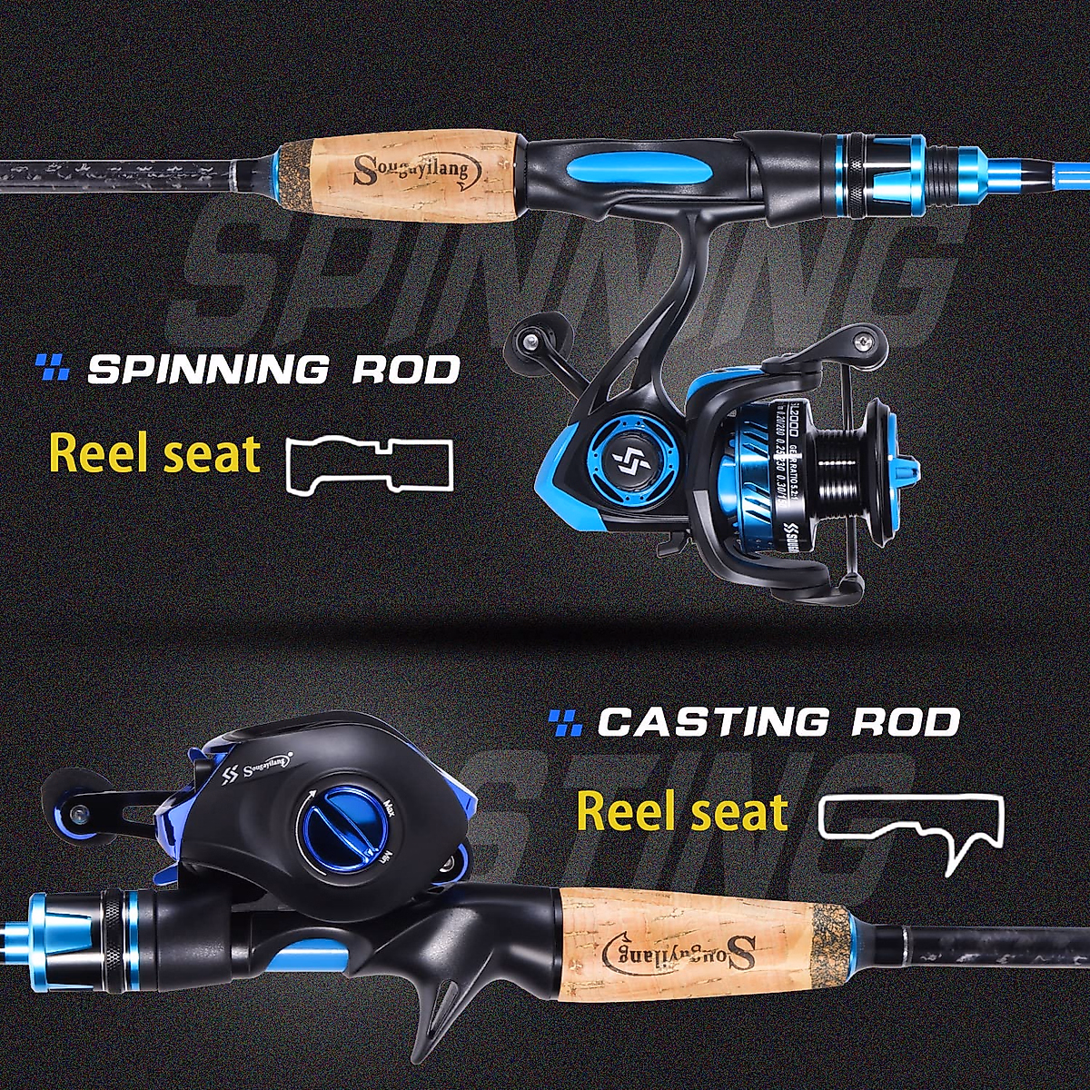 Sougayilang Fishing Pole, 2PC Spinning Rod with EVA and Cork Handle Grip, Baitcasting Rod for Freshwater Fishing Rod-Blue-5.9ft-Spinning