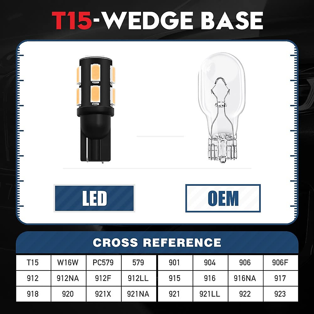 VEHICODE 12V 921 922 912 906 LED Bulb Soft Warm White 579 904 916 918 Interior Dome Light Replacement for RV Camper Trailer Marine Boat T10 T5 Wedge Outdoor Landscape Garden Lamp (10 Pack)