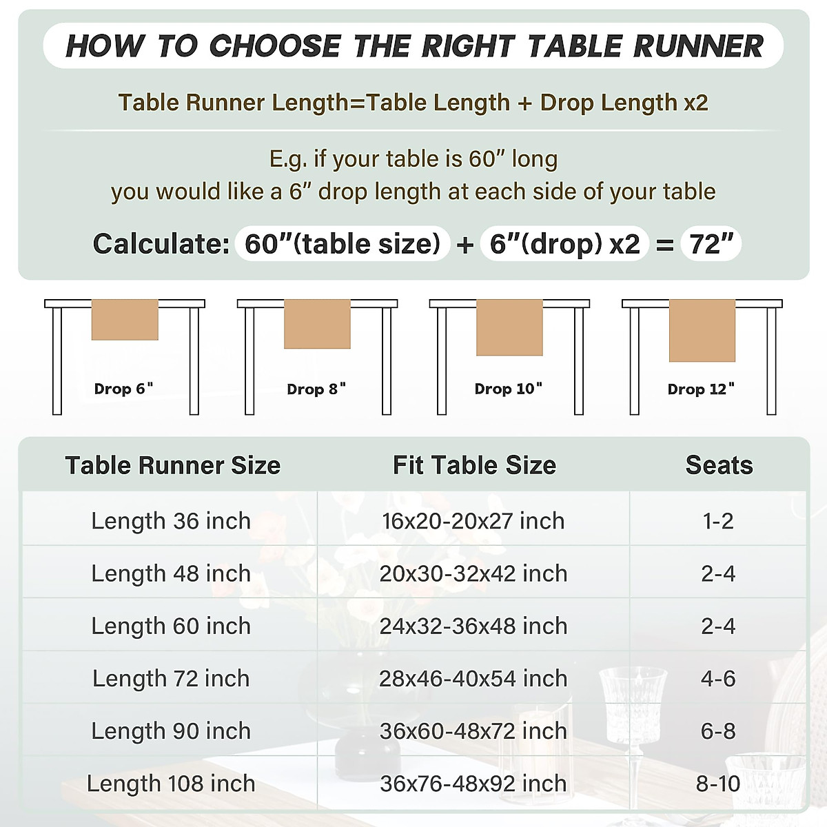 NEWISHER Farmhouse Rustic Table Runner Solid Grey Rectangular Table Runners Faux Linen Table Runner for Everyday Use Kitchen Dining Party Table 13x36 Inch