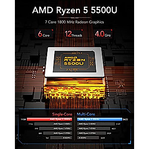 KAMRUI Mini PC AM06PRO, AMD Ryzen 5 5500U(6C/12T, up to 4.0 GHz), Mini Tower PC 16GB DDR4 512GB M.2 2280 NVME SSD Mini Desktop Computer, Support 2.5 Inch HDD Dual Ethernet HDMI/Type-C/Wifi5