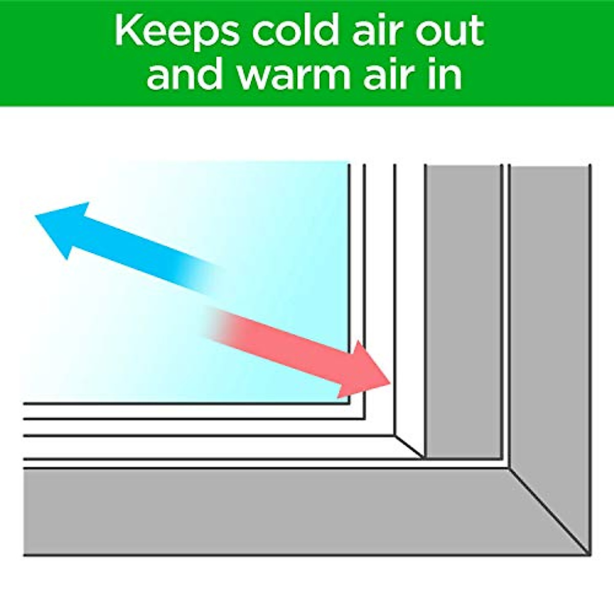 3M Outdoor Window Insulation Kit, Clear Window Film for Heat and Cold, 5.16 ft. x 7 ft., Covers Two 3 ft. x 5 ft. Windows