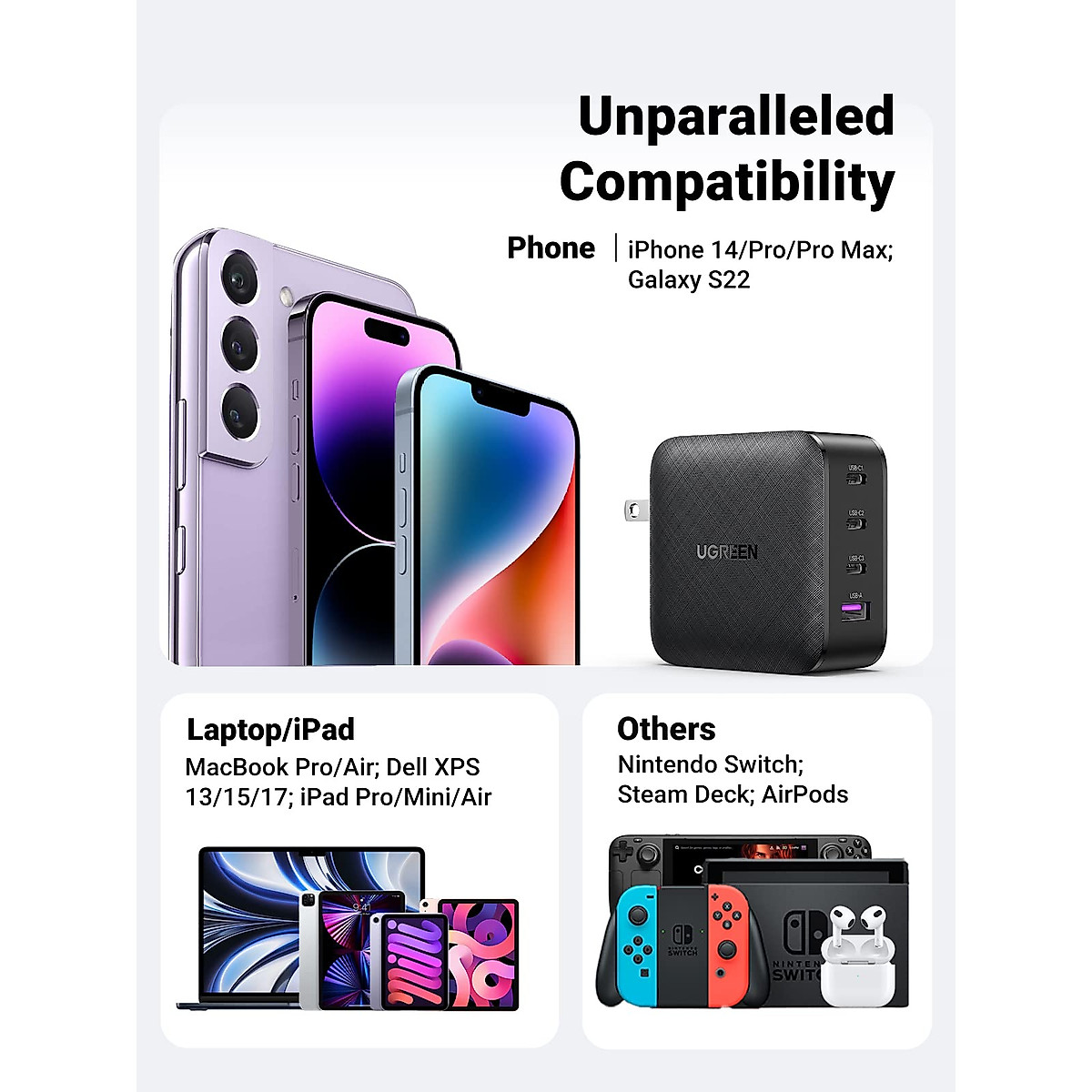 UGREEN 65W USB C Charger 4 Ports USB C Power Adapter GaN PD Fast Wall Charger Compatible with MacBook Pro/Air M2, Dell XPS 13, iPad Pro/Air, iPhone 15 Pro Max/14, Galaxy S23, Steam Deck, and More