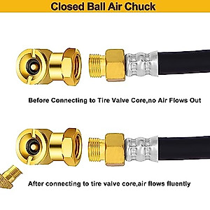 GODESON Heavy Duty Dual Head Air Chuck,Closed Ball Tire Chuck with 1/4 Inch Female NPT and Two Standard Male Quick Plug, Tire Air Fill Kit for Tire Inflator Gauge and Air Compressor