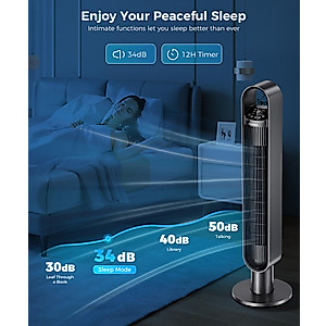 Azonanor Tower Fan for Bedroom, 90° Oscillating Standing Bladeless Fan with Remote, 12H Timer, 3 Speeds Max 28ft/s, 3 Modes, LED Display Floor Fans Works with Tuya/Smart Lift