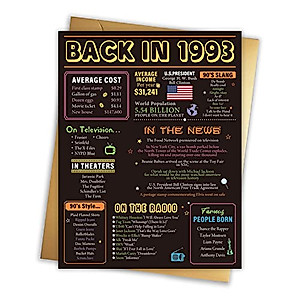 Ulbeelol Back in 1993 Card, Big 30th Birthday Card, Jumbo 30th Wedding Anniversary Card, Vintage 30 Years Anniversary Card for Husband Him...