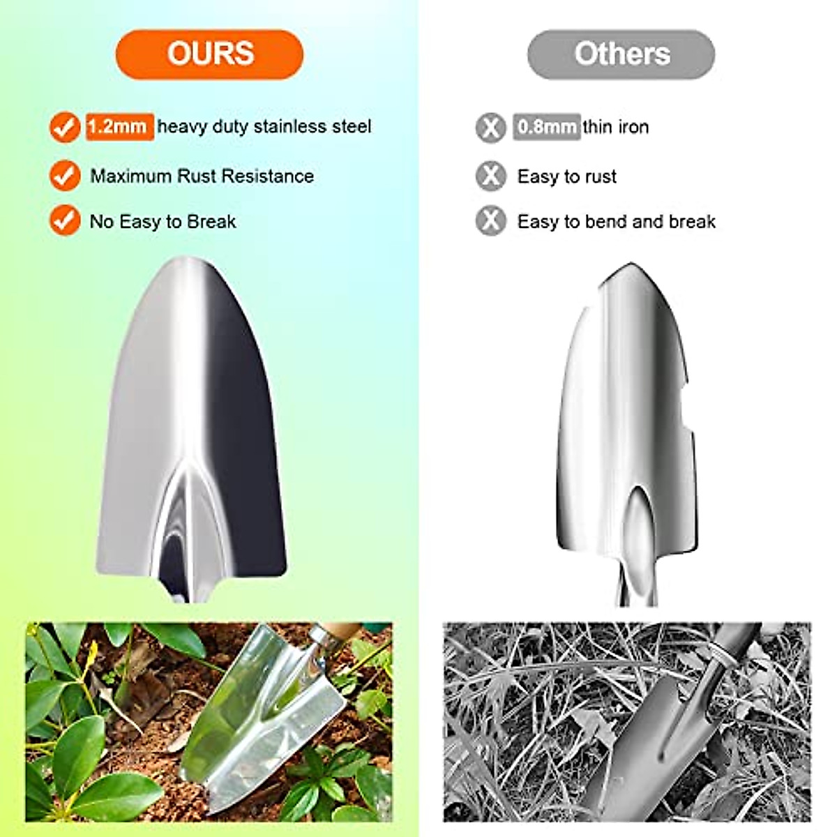 Tesmotor Garden Tools Set, Gardening Gifts for Women Men, 7-Piece Heavy Duty Stainless Steel Gardening Tools with Ergonomic Wooden Handle, Include Multitool Pen and Durable