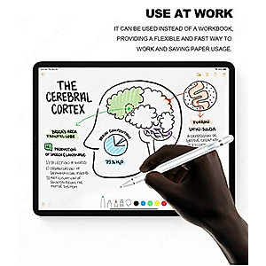 Active Stylus Pens for Touch Screens,Stylus Pen Compatible with Apple iPad, Capacitive Pencil for Kid Student Drawing, Writing,High Sensitivity,for Touch Screen Devices Tablet,Smartphone (White)