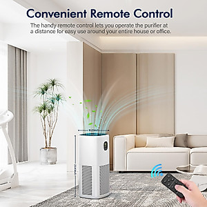 Air Purifiers for Large Room, Quiet Air Purifier for Home Bedroom Up To 1596 Sq Ft, Auto Mode, Remote Control
