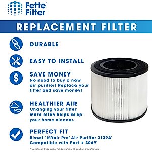 Fette Filter - Filter Compatible with BISSELL MYair Pro Hub and Plus Air Purifier Replacement HEPA and Carbon Filter Part # 3069 and 3389 - Pack of 1