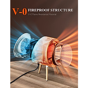 GAIATOP Space Heater, 1000W Energy Efficient Space Heater for Indoor Use, 3 Mode PTC Fast Heating Ceramic Electric Heater, Overheating & 45°Tip-Over Protection Portable Heater for Office Home White