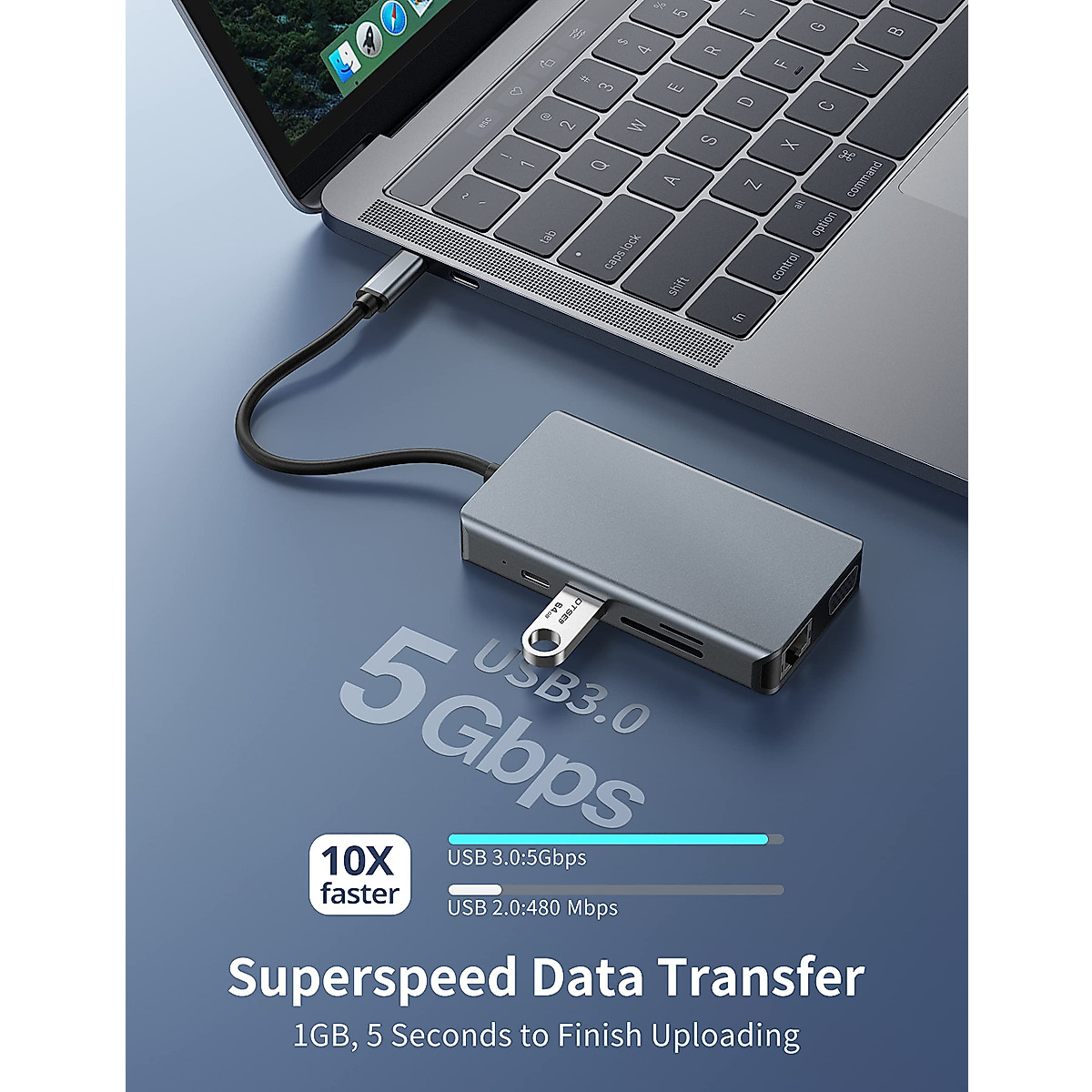 USB C Hub, 9-in-1 USB C Hub Multiport Adapter with USB 3.0, 4K HDMI, 100W PD Charging, SD/TF Card Reader, RJ45 Ethernet, VGA and Audio Jack, Hurple USB-C Hub for MacBook Pro iPad Pro and More