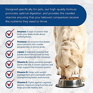 Pancreatic Enzyme for Dogs - Creati-Care 10x Dog Digestive Enzymes Powder with Vitamins Restore Normal Weight, Supports Pancreatin Issues Relieves Digestive Stress - 12 oz
