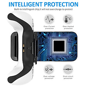 Charging Dock for PS5 Controller, DualSense Charger for Playstation 5, Dual Controller Charger Stand with Type-C Charging Cable