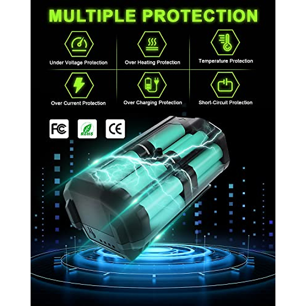 GERIT BATT OP4026 6000mAh Replacement Battery Compatible with Ryobi 40V Lithium Battery OP4026A OP4050A OP40601 OP4040 OP4030 OP4050 OP4015 OP40261 OP40201 OP40301 OP40401 Cordless Power Tools(Green)