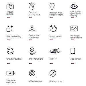 Foldable Drone, RC Drones Toy with 1080P HD FPV Camera 2.4GHz Quadcopter with Altitude Hold, Headless Mode, One Button Start Speed Adjustment, 4 Channels (Red)