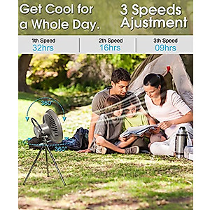 TYZU Camping Fan Personal Fan 10000 mAh Battery Operated, 8 In Portable Fan with LED Lantern, Power Bank, 3 Speeds, Desk Fan Outdoor Fan for Tent Camping Fishing Golf Cart Stroller