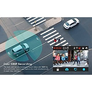 Dual Dash Cam with Built-in GPS, COOAU 1080P Front and Inside WiFi Dash Camera for Cars, Sony Sensor, Supercapacitor, 4 IR Night Vision, G-Sensor, Loop-Recording & Parking Mode (D20)